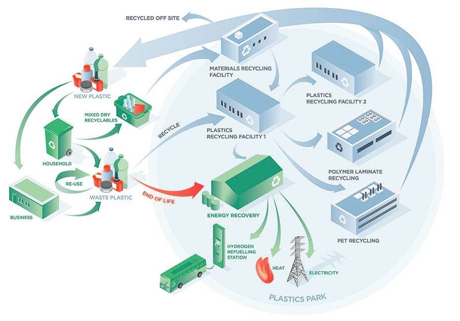 Home | ASP Cleantech